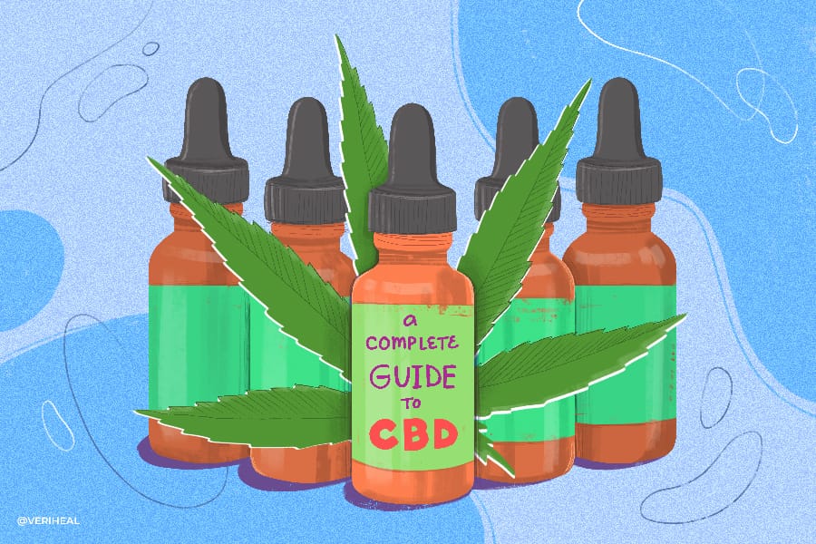 The Complete Guide to Cannabidiol (CBD): Uses, Benefits, and More – Sky Club Consumer Packages Goods
